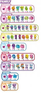 Hatchimals Colleggtibles Family Tree Season 1 – Kids Time